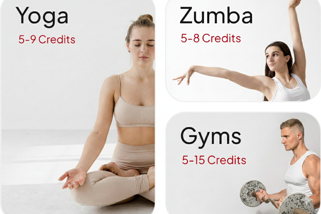 FITZKY - Fitness Marketplace